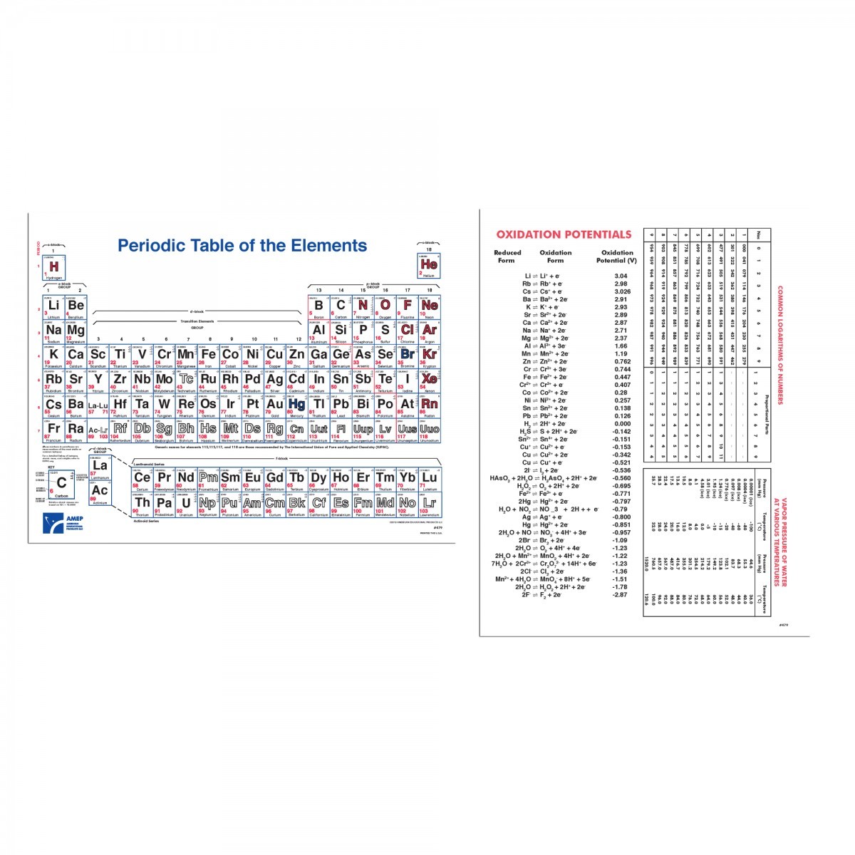 Periodic Table Chart, Notebook Pad/100 Sheets - Periodic Table of ...