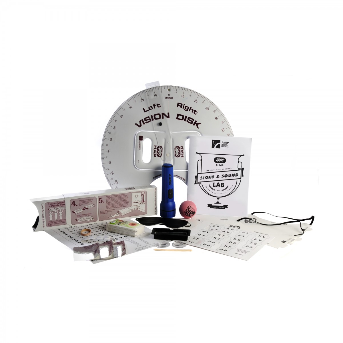 Sight and Sound Lab - Human Physiology - Biology