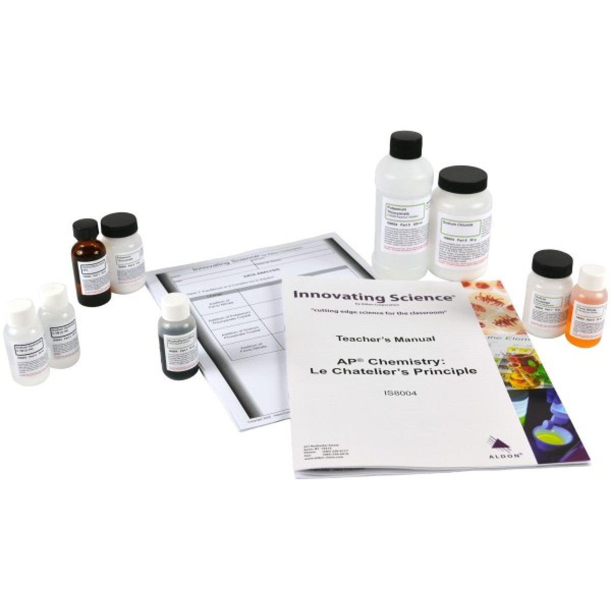 AP Chemistry: Le Chatelier's Principle - Kinetics & Equilibrium - Chemistry