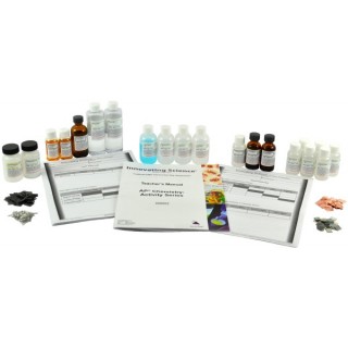 AP Chemistry: Activity Series - Oxidation & Reduction - Chemistry